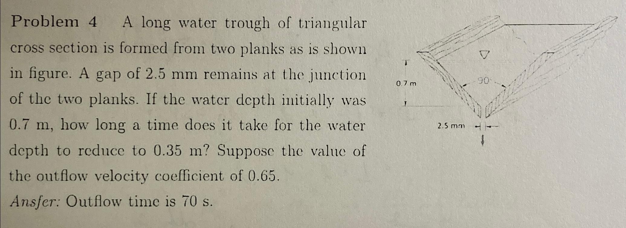 Solved Problem 4 ﻿A long water trough of triangular cross | Chegg.com