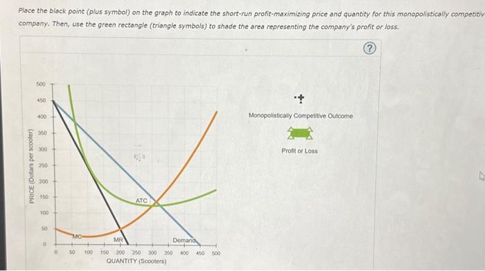 Solved Given the profit-maximizing choice of output and | Chegg.com
