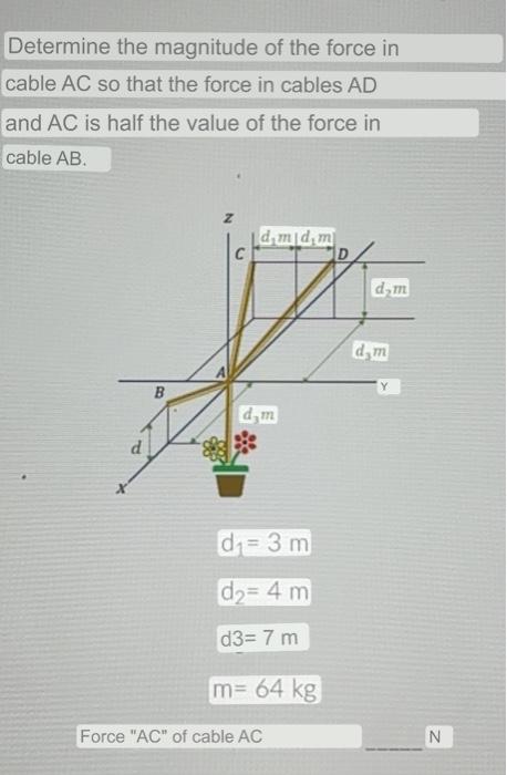 Solved Determine the magnitude of the force in cable AC so | Chegg.com