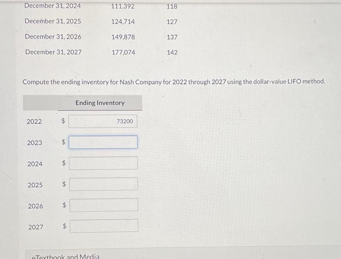 Solved Compute the ending inventory for Nash Company for | Chegg.com
