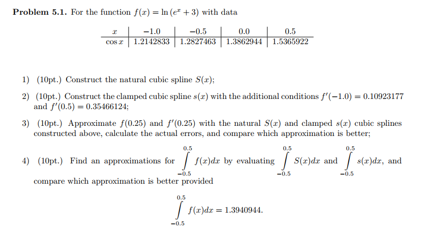 Solved Problem 5.1. For the function f(x)=ln(ex+3) with data | Chegg.com