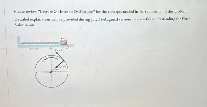 Solved Please review "Lecture 24: Intro to Oscillations" for | Chegg.com