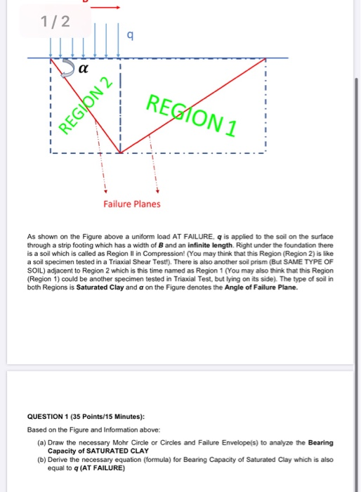 Solved 1/2 q a REGION 2 REGION1 Failure Planes As shown on | Chegg.com
