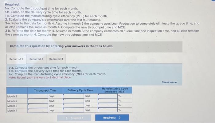 Solved DataSpan, Incorporated, implemented Lean Production | Chegg.com