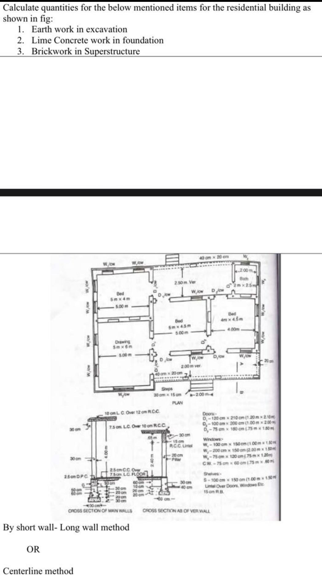 Solved Calculate quantities for the below mentioned items | Chegg.com