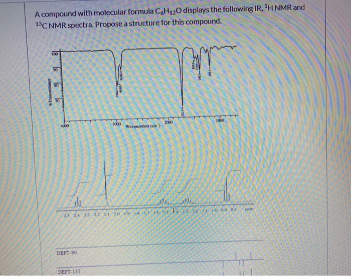 Solved A compound with molecular formula C6H120 displays the | Chegg.com