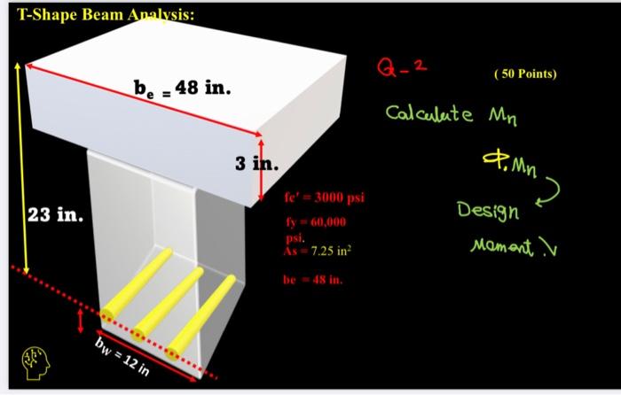 Solved T-Shape Beam Analysis: | Chegg.com