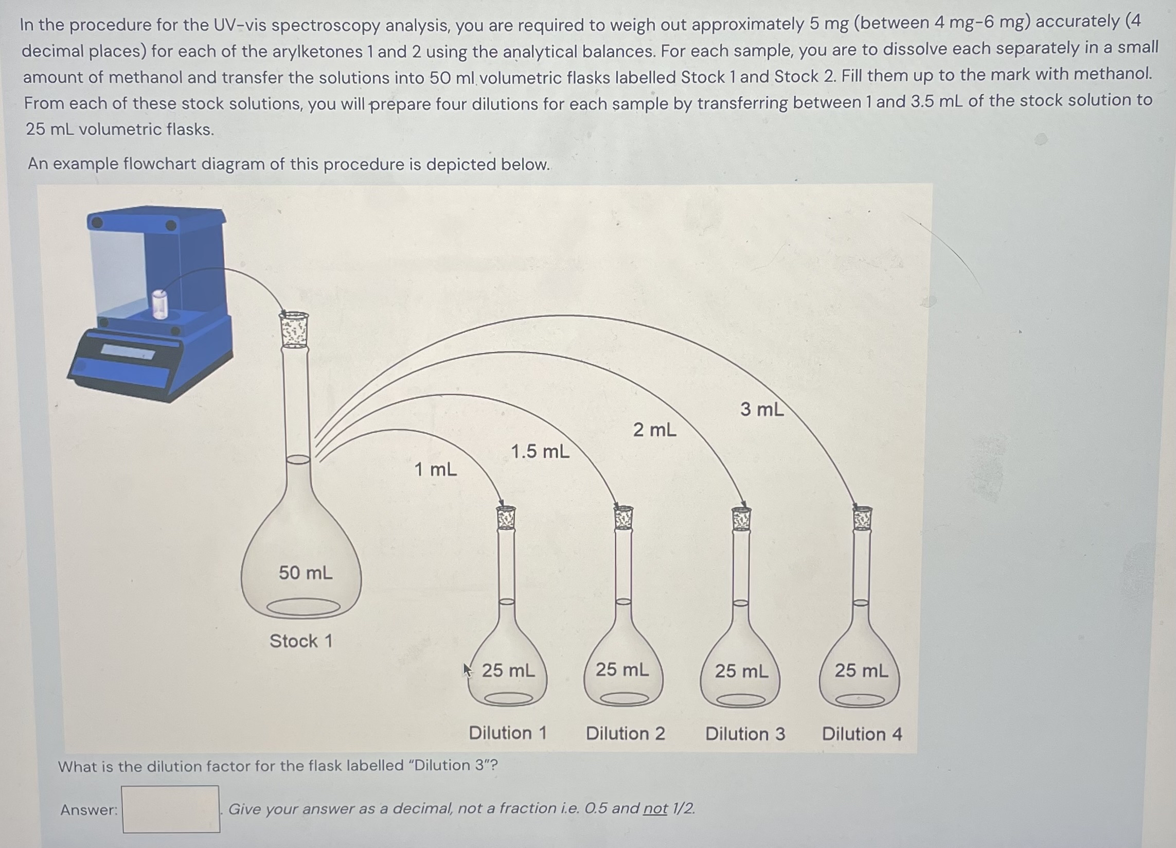 Solved Help. A. ﻿What is the dilution factor for the flask | Chegg.com