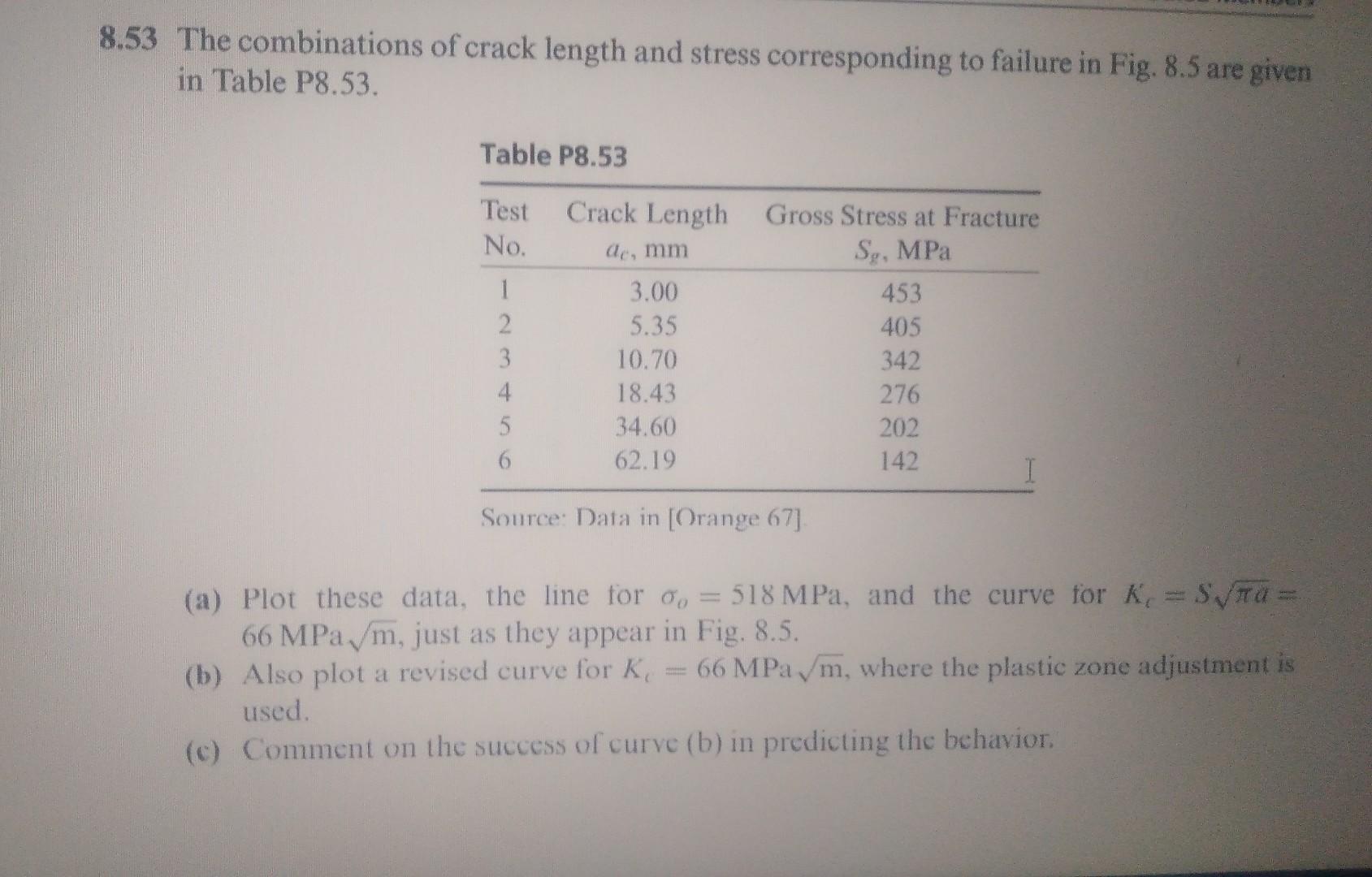 Solved in Table P8.53. Source: Data in [( )range 6/]. (a) | Chegg.com