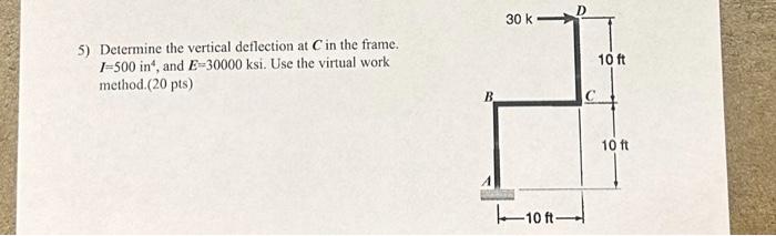 Solved 5) Determine the vertical deflection at C in the | Chegg.com
