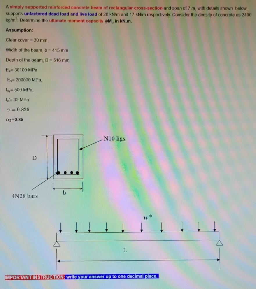 Solved A simply supported reinforced concrete beam of | Chegg.com