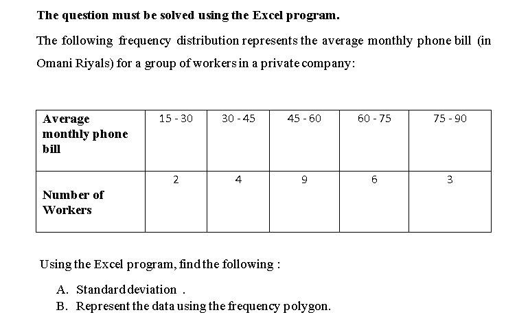 Solved The Question Must Be Solved Using The Excel Program 9468