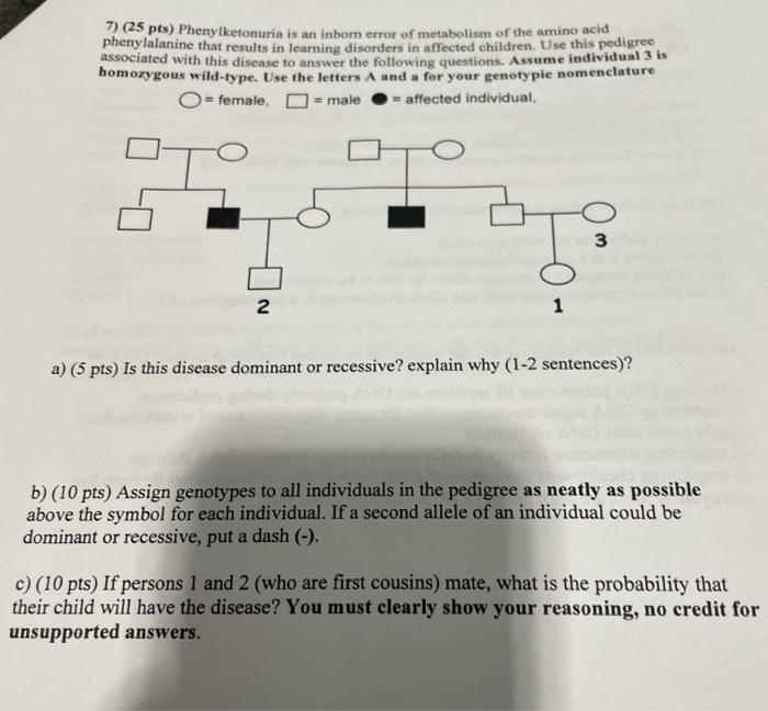Solved 7) (25 pts) Phenylketonuria is an inborn error of | Chegg.com