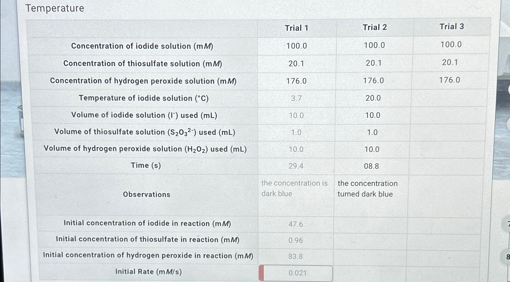 Solved Temperature\table[[,Trial 1,Trial 2,Trial | Chegg.com