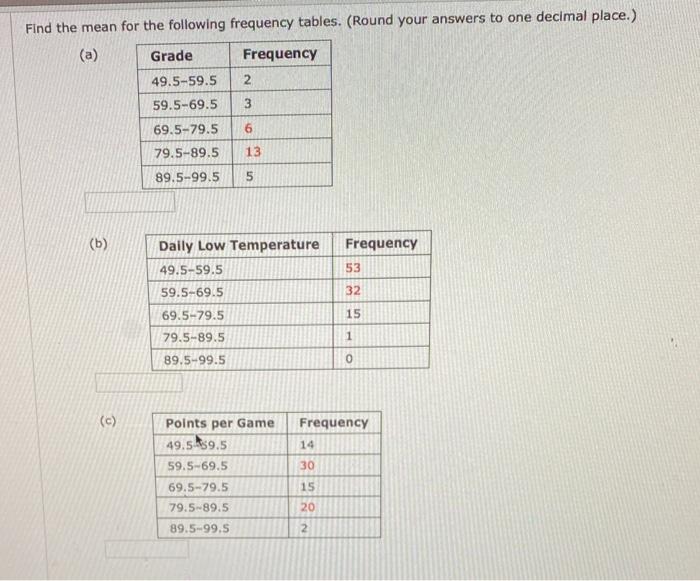 Solved Find the mean for the following frequency tables. | Chegg.com
