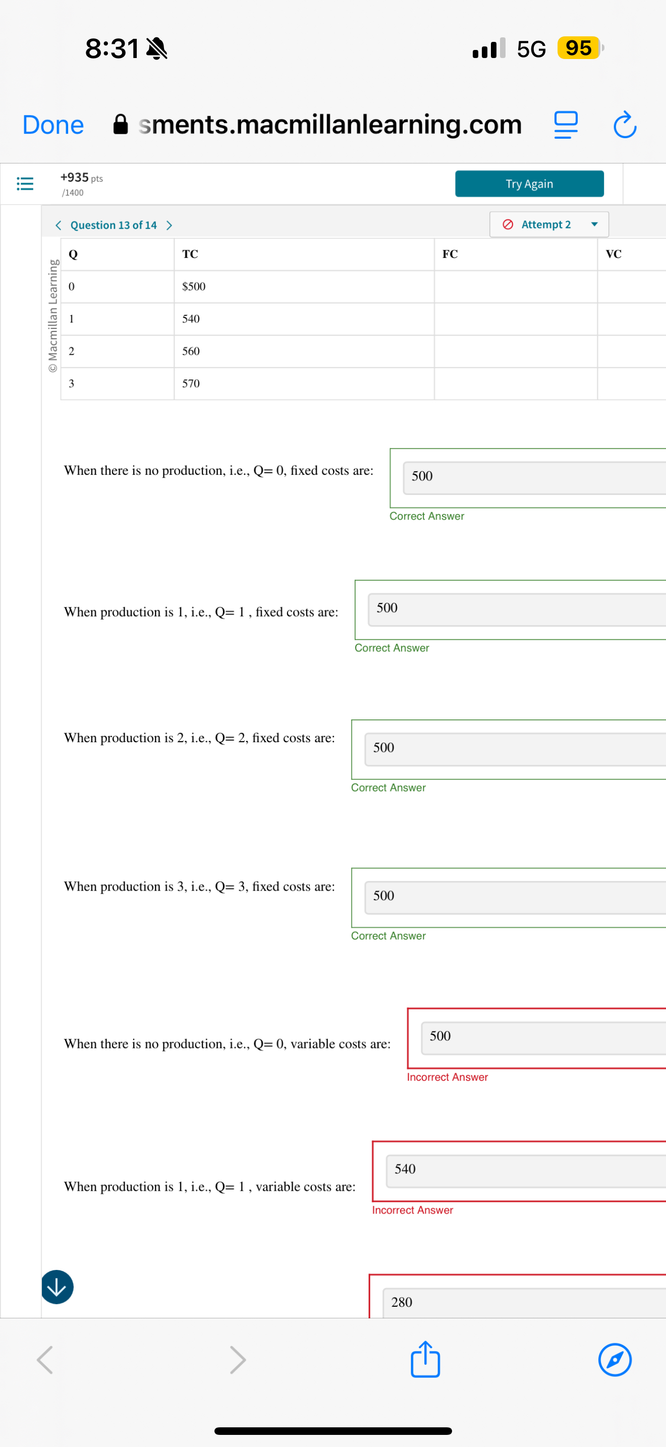 Solved 8:31.115G95Donesments.macmillanlearning.com+935 | Chegg.com