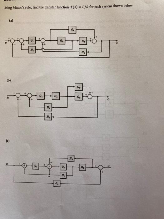 Solved Using Mason's rule, find the transfer function T(s) | Chegg.com