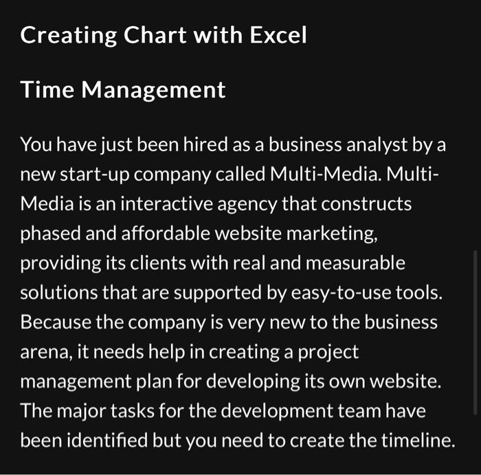 Solved Creating Chart with Excel Time Management You have | Chegg.com