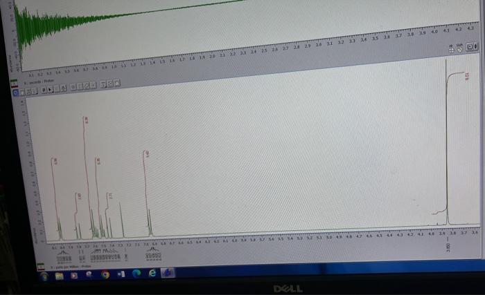 Solved can you help me to understand what each peak means in | Chegg.com