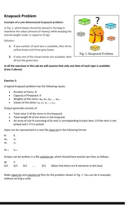 Solved Knapsack Problem Example of a one-dimensional | Chegg.com