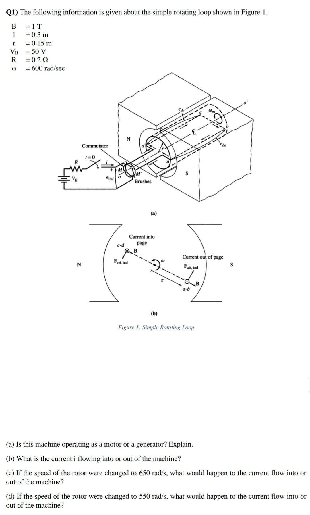 Solved (1) The following information is given about the | Chegg.com