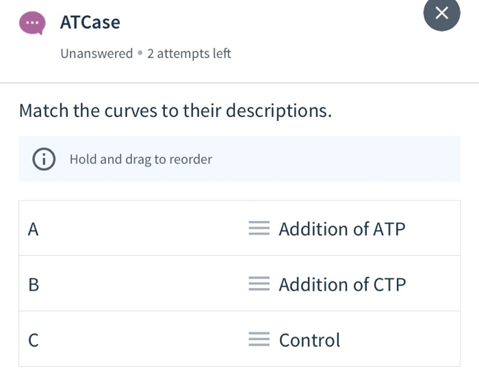 Solved Question 2. The following figure shows the activity | Chegg.com