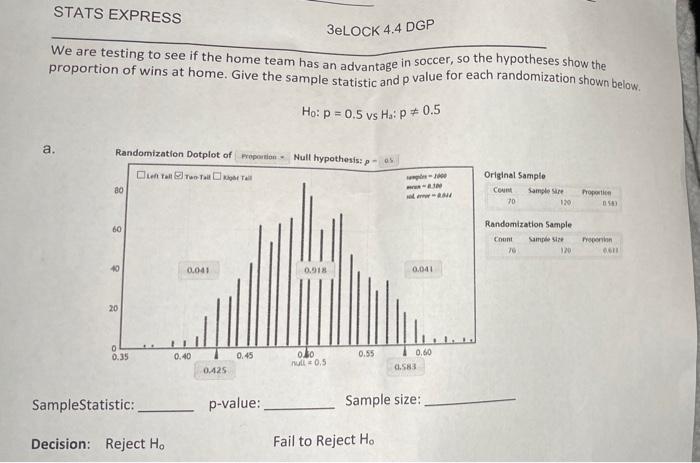Solved b. Randomization Dotplot of Proportion Null | Chegg.com