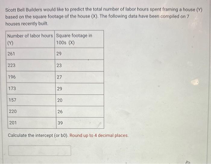 Solved Scott Bell Builders would like to predict the total | Chegg.com
