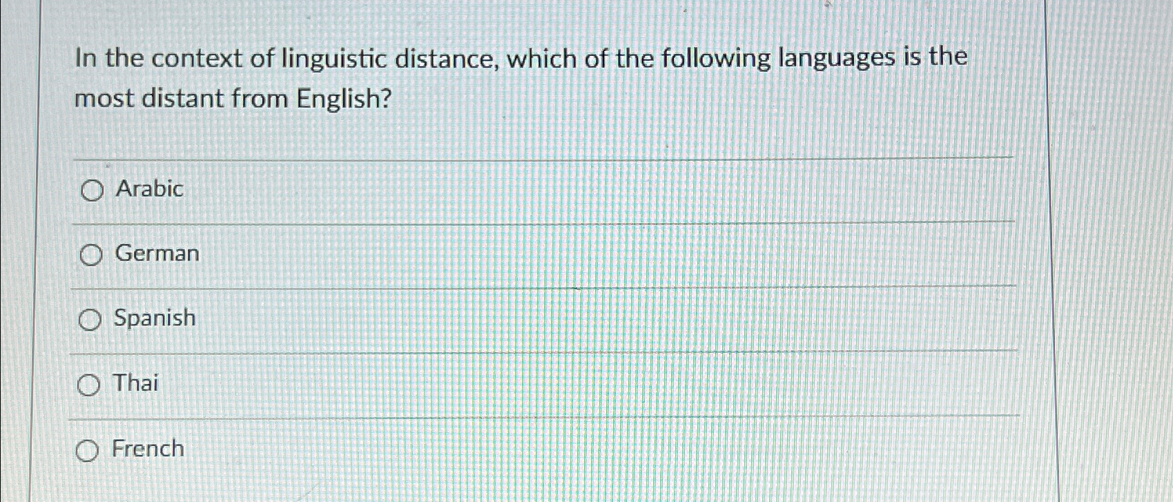 Solved In the context of linguistic distance, which of the | Chegg.com