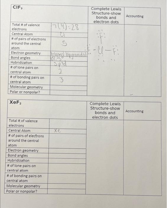 Solved CIF Complete Lewis Structure-show bonds and electron | Chegg.com