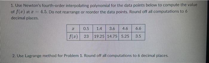 Solved 1 Use Newtons Fourth Order Interpolating Polynomial 