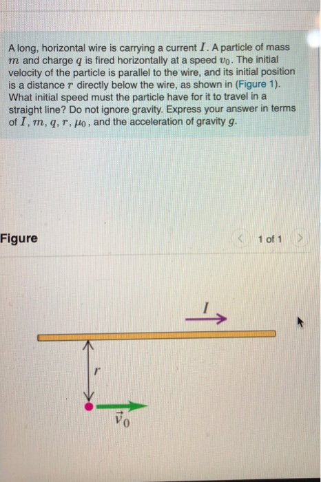 Solved A long, horizontal wire is carrying a current I. A | Chegg.com