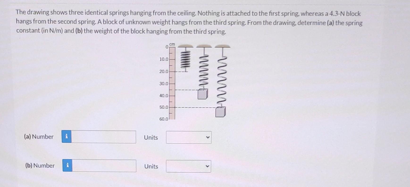 Solved The drawing shows three identical springs hanging | Chegg.com