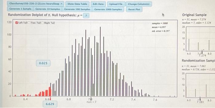 Solved In Statkey Under The Randomization Hypothesis Test