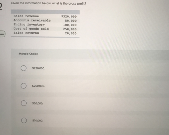 Solved Given the information below, what is the gross | Chegg.com