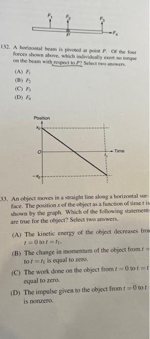 Solved 132. A horizontal beam is pivoted at point P. Of the | Chegg.com