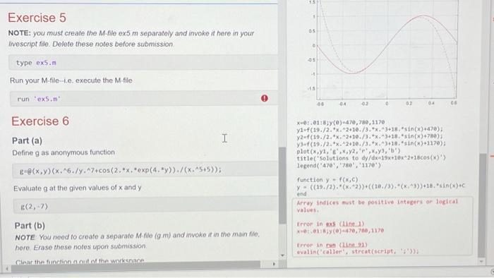 Solved Exercise 5 The general solution to the differential | Chegg.com