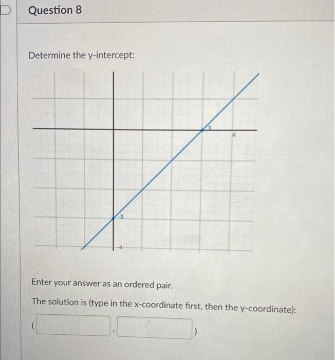 Solved Question 8 Determine the y-intercept: Enter your | Chegg.com