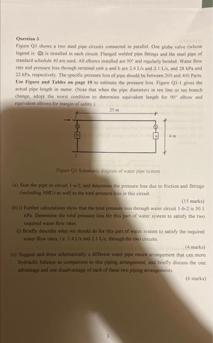 Question 3 Figure Q3 shows a two steel pipe circuits | Chegg.com