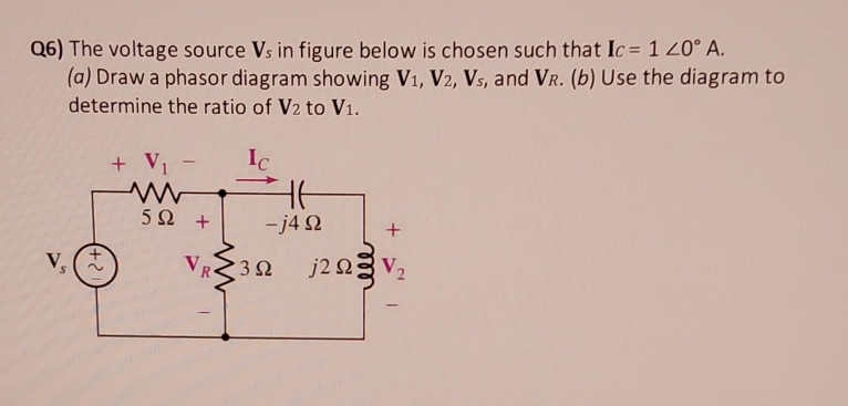 Solved Q6) ﻿The voltage source Vs ﻿in figure below is chosen | Chegg.com