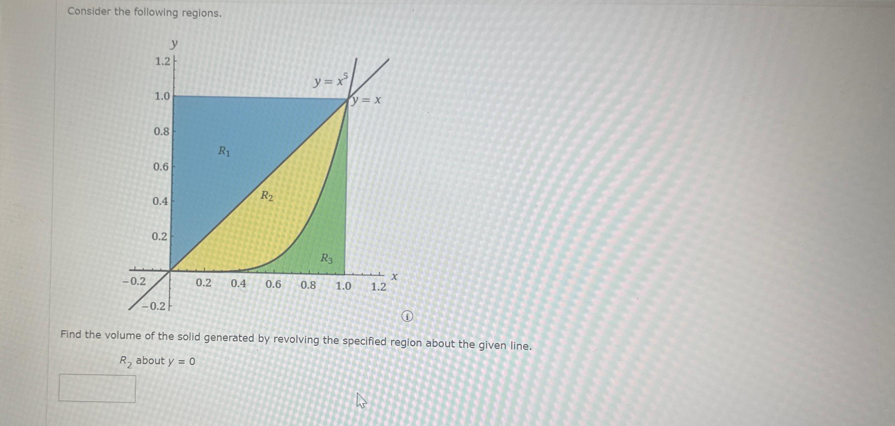 Solved Consider the following regions.Find the volume of the | Chegg.com