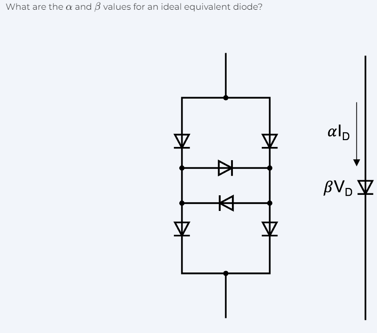 Solved What are the α ﻿and β ﻿values for an ideal equivalent | Chegg.com