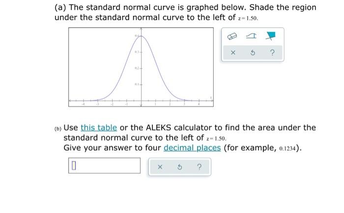 Solved (a) The standard normal curve is graphed below. Shade | Chegg.com