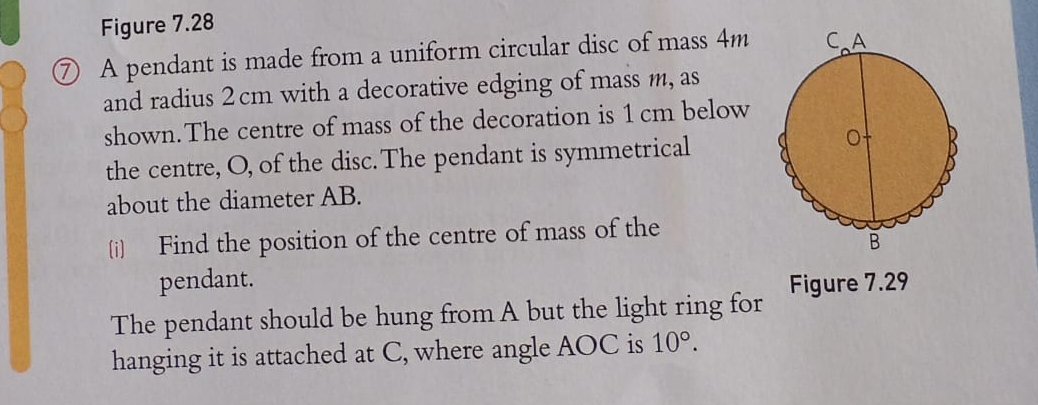 Solved Figure 7.28A pendant is made from a uniform circular | Chegg.com