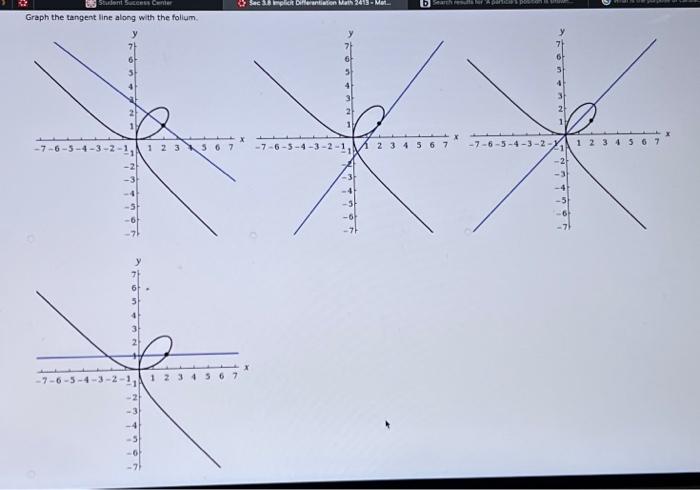 Solved Consider the graph of a folium of Descartes with | Chegg.com