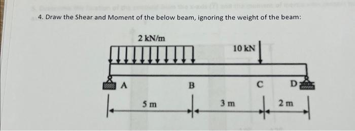 Solved 4. Draw the Shear and Moment of the below beam, | Chegg.com