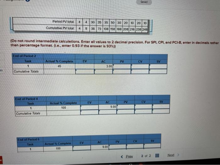Solved EX13-7 (Algo) The following data have been | Chegg.com