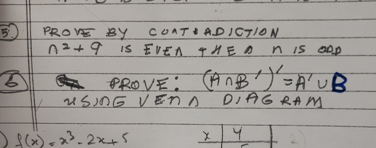 Solved 5.) ﻿PROVE BY COAT ADICTION n2+9 ﻿IS EVEA I HEA n ﻿IS | Chegg.com