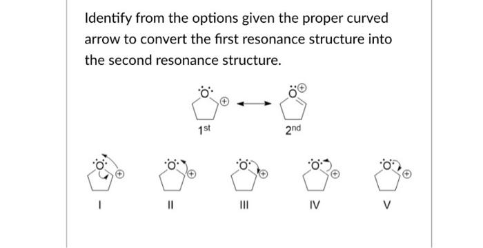 Solved Identify from the options given the proper curved | Chegg.com