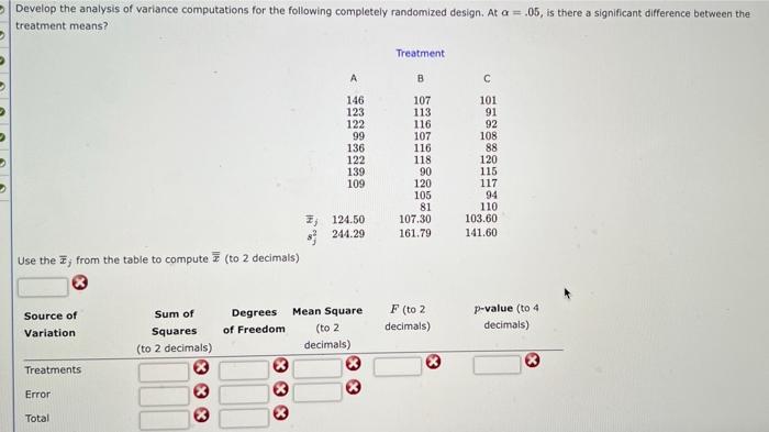 Solved Develop the analysis of variance computations for the | Chegg.com
